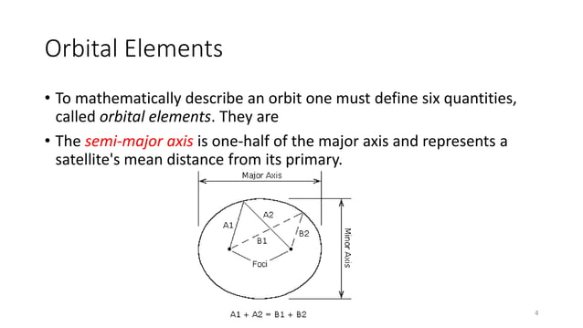 Orbits and space flight, types of orbits | PPTX