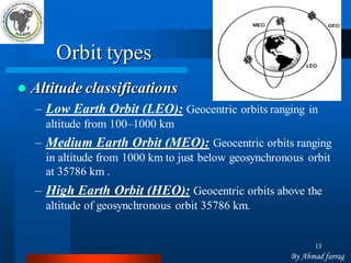 Orbits dynamics | PDF