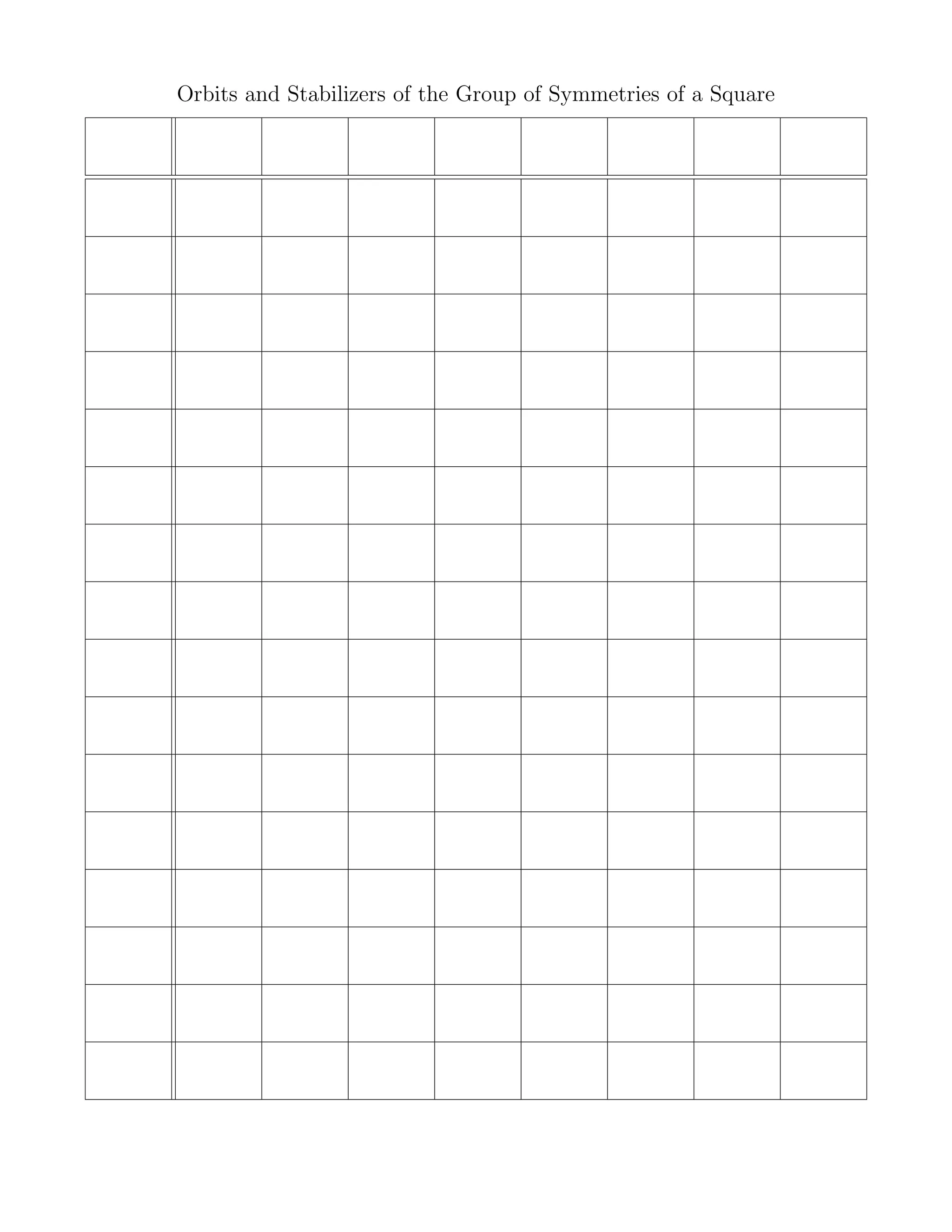 Orbit stabilizer theorem chart | PDF | Physics | Science