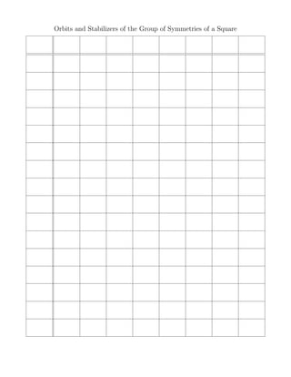Orbit stabilizer theorem chart | PDF