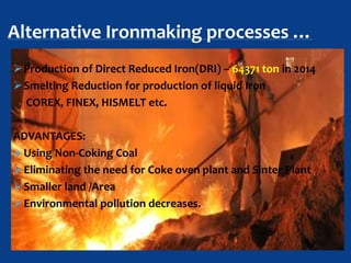 Plasma Technique for Quickest Ironmaking | PPT