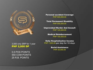 ORBIX-VICTUS-POWER-POINT-3.0 - Copy.pptx