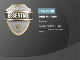 ORBIX-VICTUS-POWER-POINT-3.0 - Copy.pptx