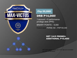 ORBIX-VICTUS-POWER-POINT-3.0 - Copy.pptx