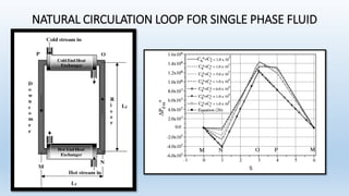 Organic Rankine Cycle | PPTX