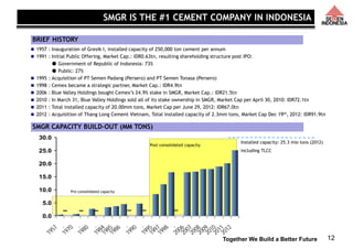 Smgr corp presentation feb 2014 | PPT