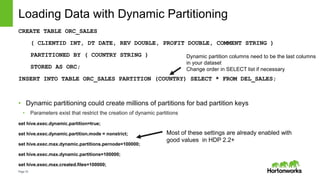 Hive: Loading Data | PPT