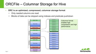 Hive: Loading Data | PPT