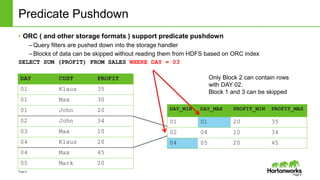 Hive: Loading Data | PPT