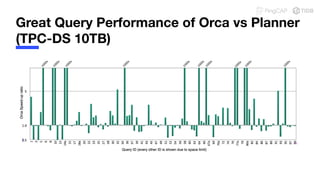 [Paper Reading]Orca: A Modular Query Optimizer Architecture for Big Data | PPT