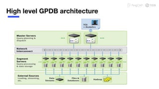 [Paper Reading]Orca: A Modular Query Optimizer Architecture for Big Data | PPT