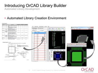 OrCAD Library Builder Overview Presentation | PPTX