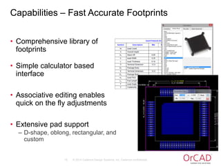 OrCAD Library Builder Overview Presentation | PPTX