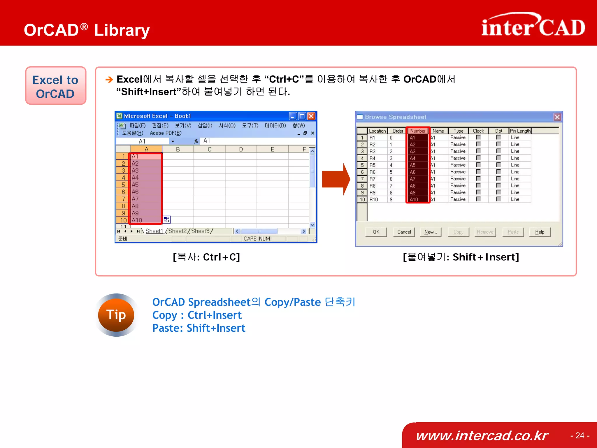 OrCAD Capture Techniques for Research Engineer_Brower-spreadsheet.pdf