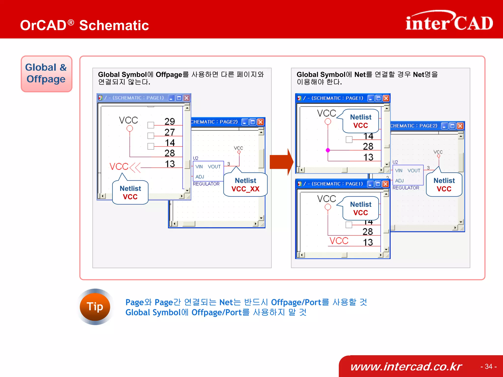 OrCAD Capture Techniques for Research Engineer_Brower-spreadsheet.pdf
