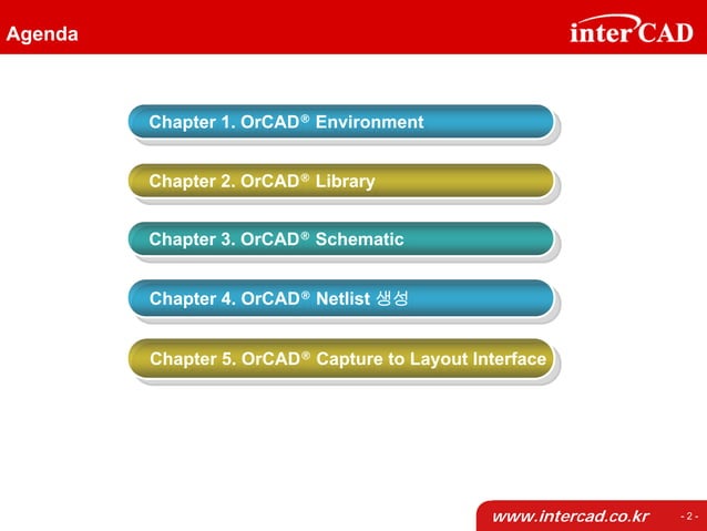 OrCAD Capture Techniques for Research Engineer_Brower-spreadsheet.pdf