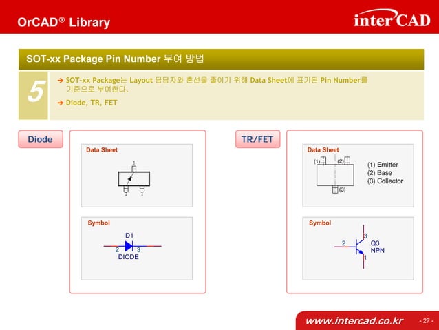 OrCAD Capture Techniques for Research Engineer_Brower-spreadsheet.pdf