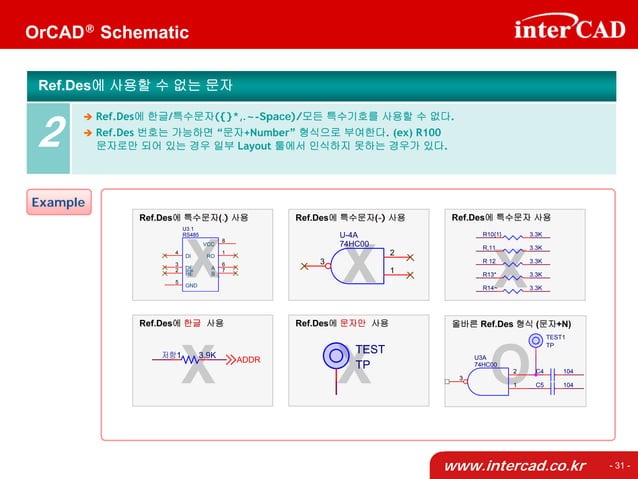 OrCAD Capture Techniques for Research Engineer_Brower-spreadsheet.pdf
