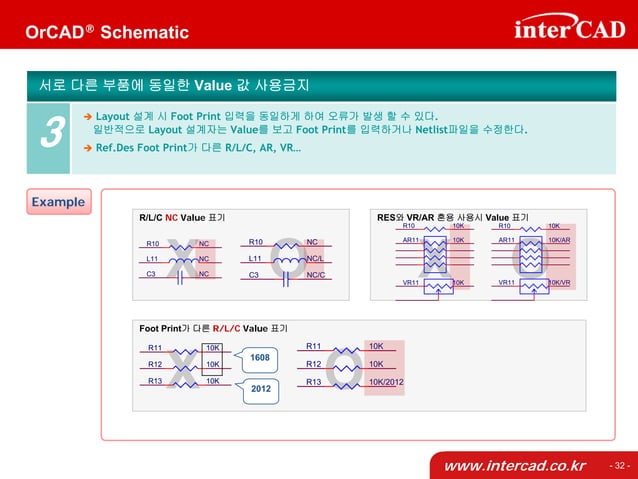 OrCAD Capture Techniques for Research Engineer_Brower-spreadsheet.pdf