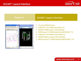 OrCAD Capture Techniques for Research Engineer_Brower-spreadsheet.pdf