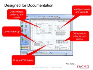 OrCAD Documentation Editor PCB Documentation Environment | PPT