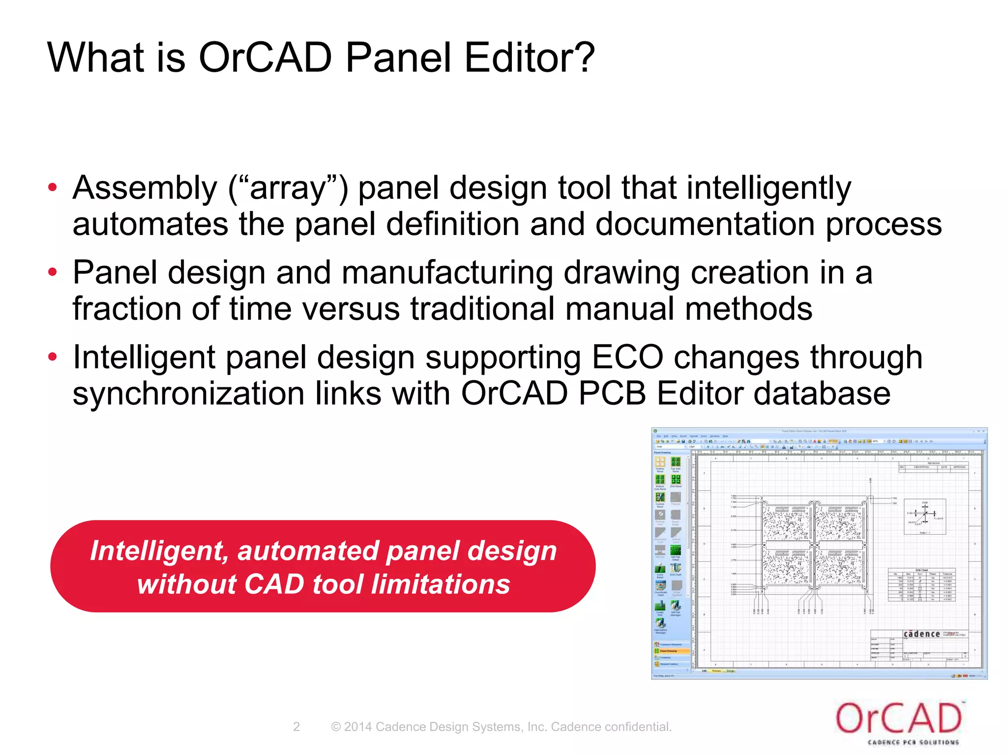 OrCAD Panel Editor | PPTX