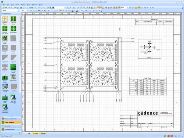 OrCAD Panel Editor | PPTX
