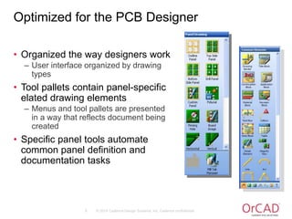 OrCAD Panel Editor | PPTX