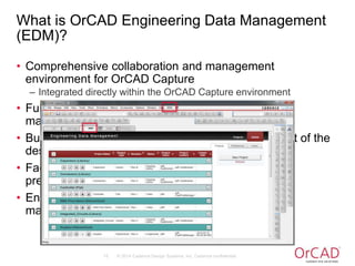PCB Design and Data Management | PPTX