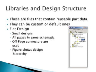 Orcad pspice intro and basics | PPTX
