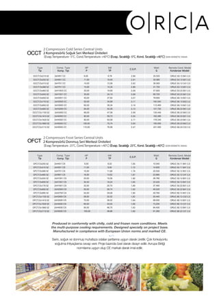 Orca Refrigeration Unit Catalogue | PDF