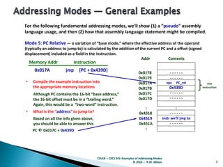 Orca share media1492336349924 | PPSX | Programming Languages | Computing