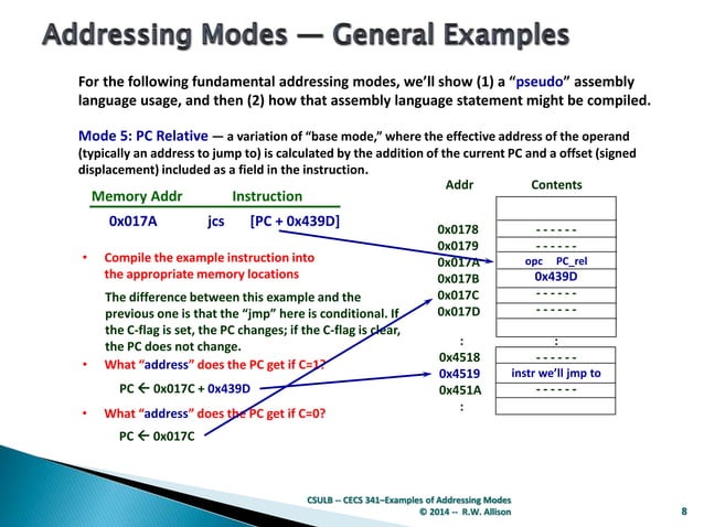Orca share media1492336349924 | PPSX | Programming Languages | Computing