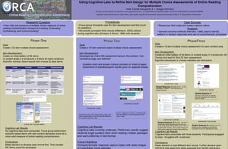 Online Reading Comprehension Assessment | PPT
