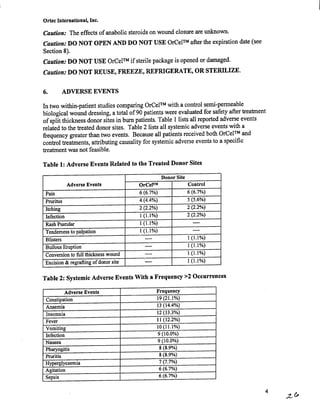 Orcel instructions for use | PDF