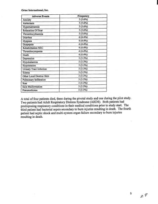 Orcel instructions for use | PDF