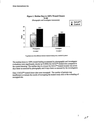 Orcel instructions for use | PDF