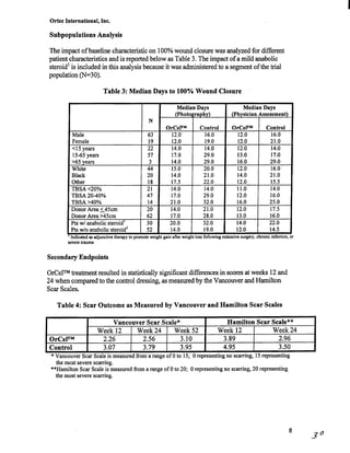 Orcel instructions for use | PDF