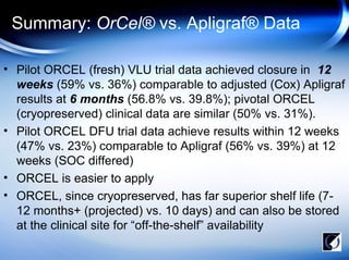 Orcel vs apligraf v4 | PPT