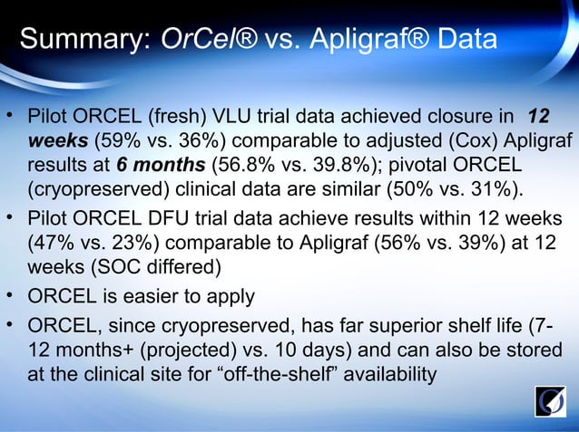 Orcel vs apligraf v4 | PPT | Skin and Dermatology | Diseases and Conditions