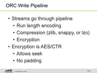 ORC Column Encryption | PPTX