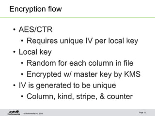 ORC Column Encryption | PPTX