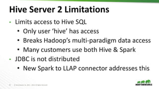 Fine Grain Access Control for Big Data: ORC Column Encryption | PPT