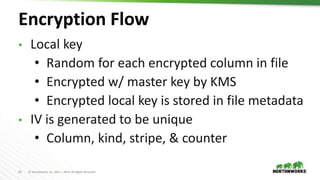 Fine Grain Access Control for Big Data: ORC Column Encryption | PPT