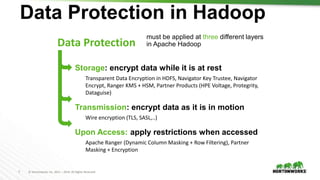 Fine Grain Access Control for Big Data: ORC Column Encryption | PPT