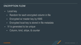 Protect your private data with ORC column encryption | PPT