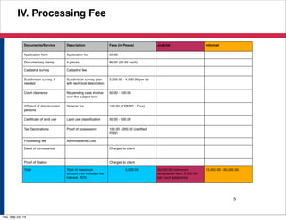 Orceo converting tax declaration into titles | PPT