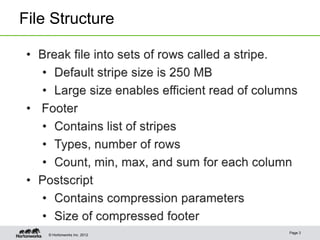 ORC File Introduction | PPT