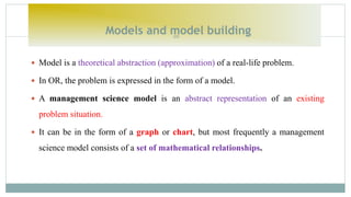 OR CH -1 INTRODUCTION - operations research.pptx