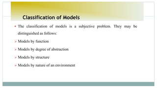 OR CH -1 INTRODUCTION - operations research.pptx